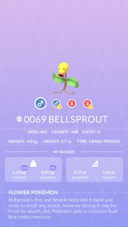 Bellsprout Evolution