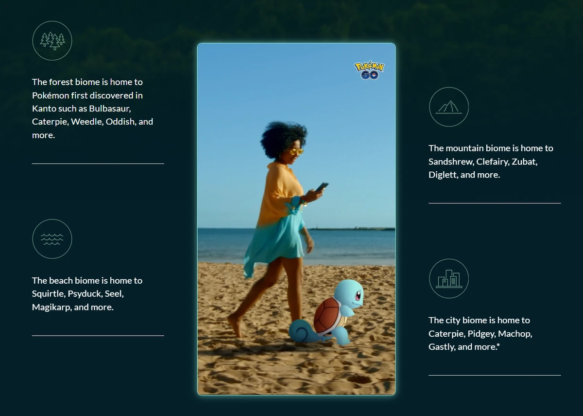 Biomes | Pokémon GO Wiki | Fandom