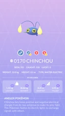 Chinchou | Pokémon GO Wiki | Fandom