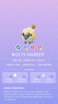 Mareep Evolution Chart