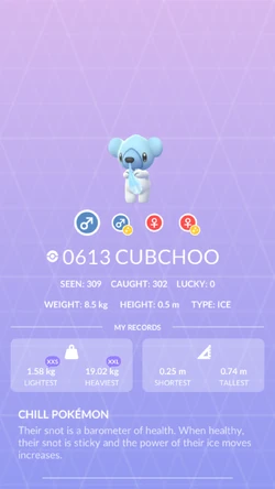Pokemon Cubchoo Evolution Chart