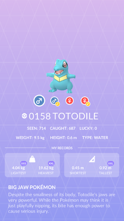 Evolution Chart Of Totodile