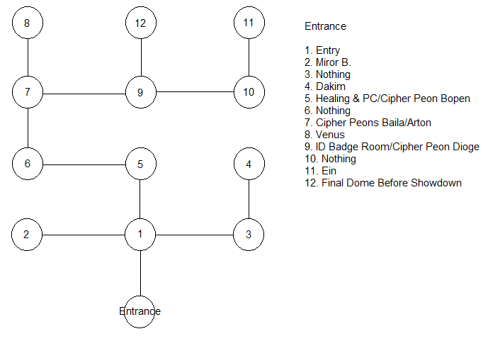 Appendix:Pokémon Colosseum Walkthrough/Part 10 | Pokémon Let's Play ...