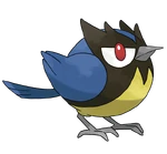 Rookidee | Wiki PokemonReloaded | Fandom