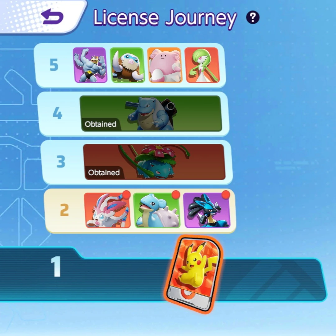 License Journey | Pokémon UNITE Wiki | Fandom