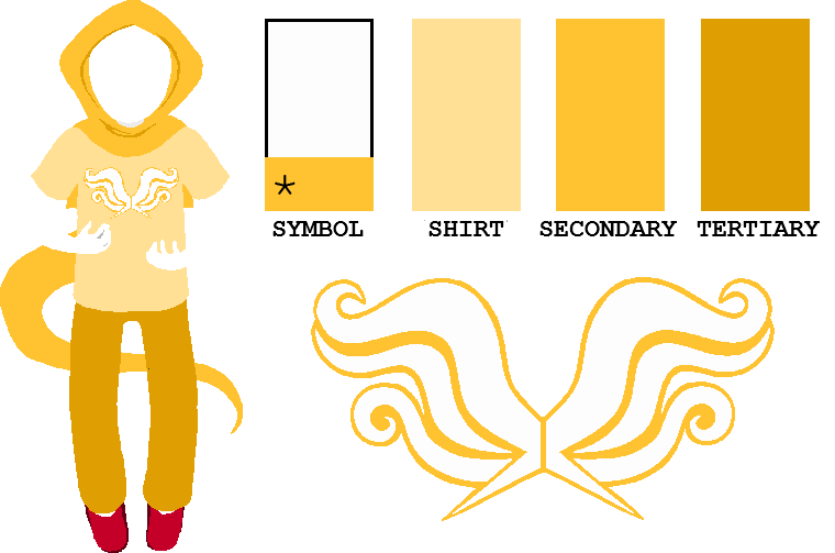 Bob Muyskerm | Pokeshadow's projects Wiki | Fandom