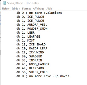 How to mod a pokemon learnset | PokeWilds Wiki | Fandom