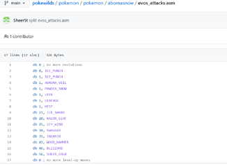 How to mod a pokemon learnset | PokeWilds Wiki | Fandom