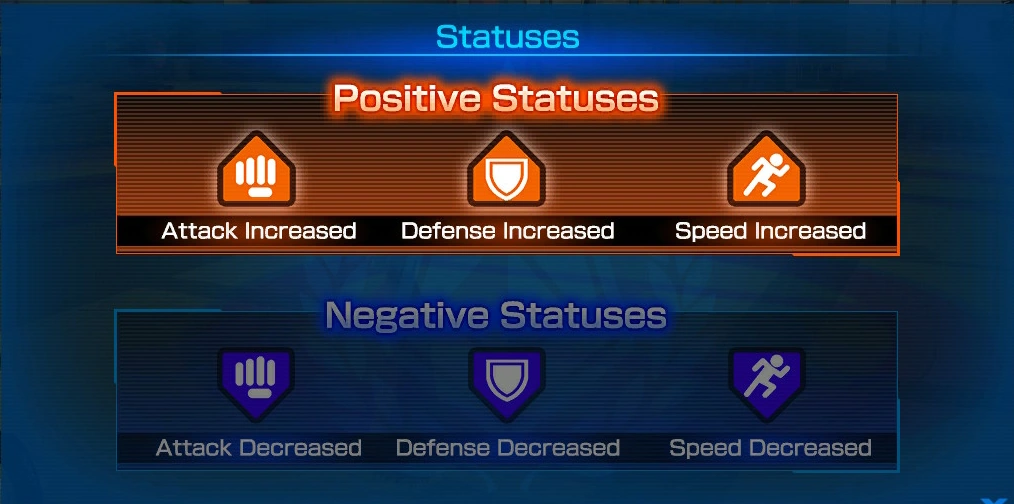 Status | Pokkén Tournament Wiki | Fandom