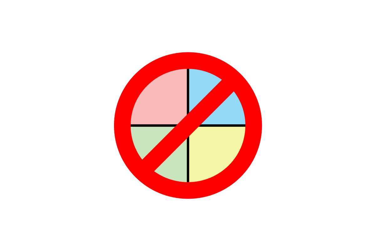 Anti-Radicalism | Politics and War Wiki | Fandom