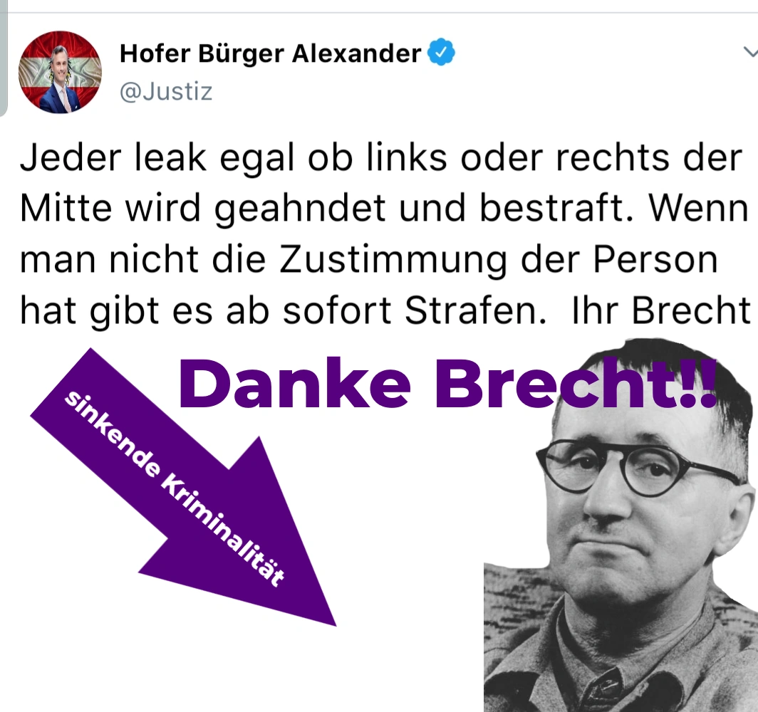 Ihr Brecht | PolitikSim Wiki | Fandom