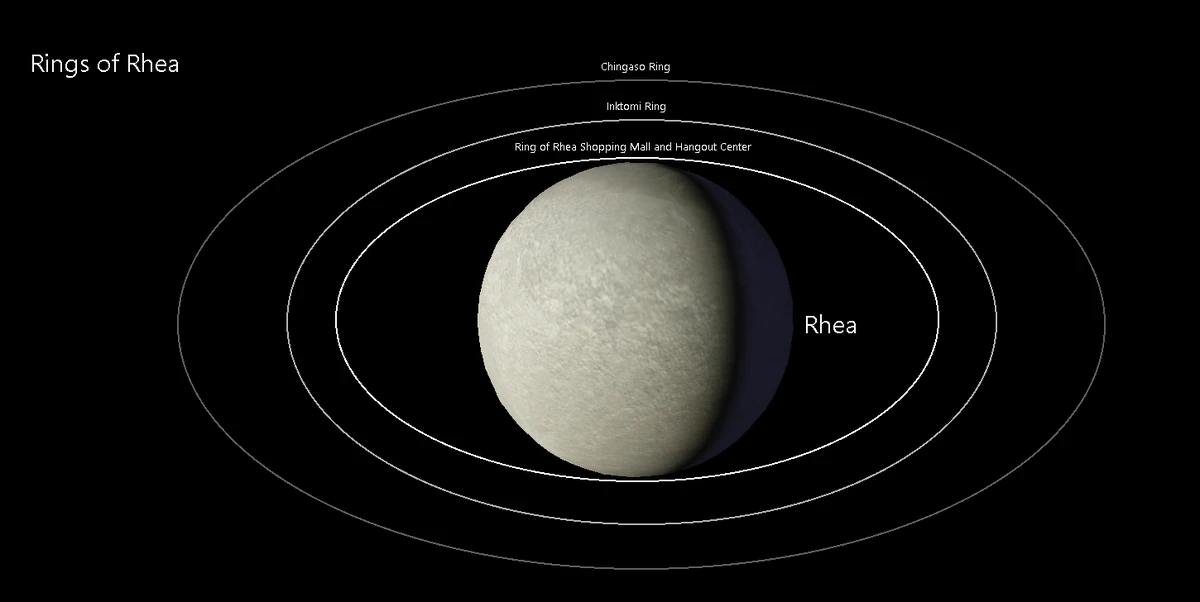 Ring of Rhea Shopping Mall and Hangout Center | Polvina and the Errors ...