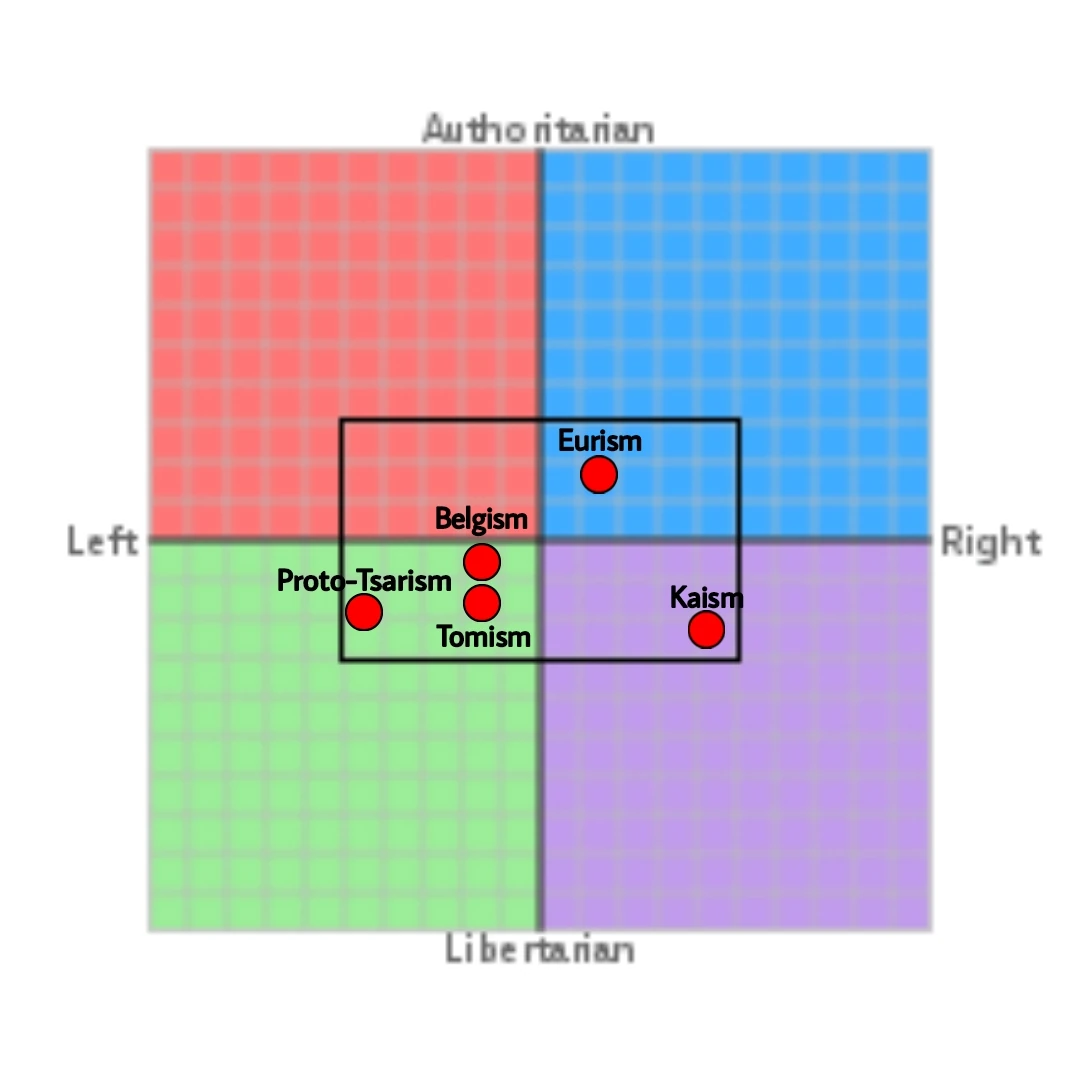 Polynesian Centrism | Polynesia Wiki | Fandom