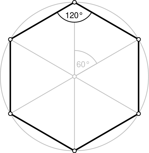 Hexagon | Polytope Wikia | Fandom