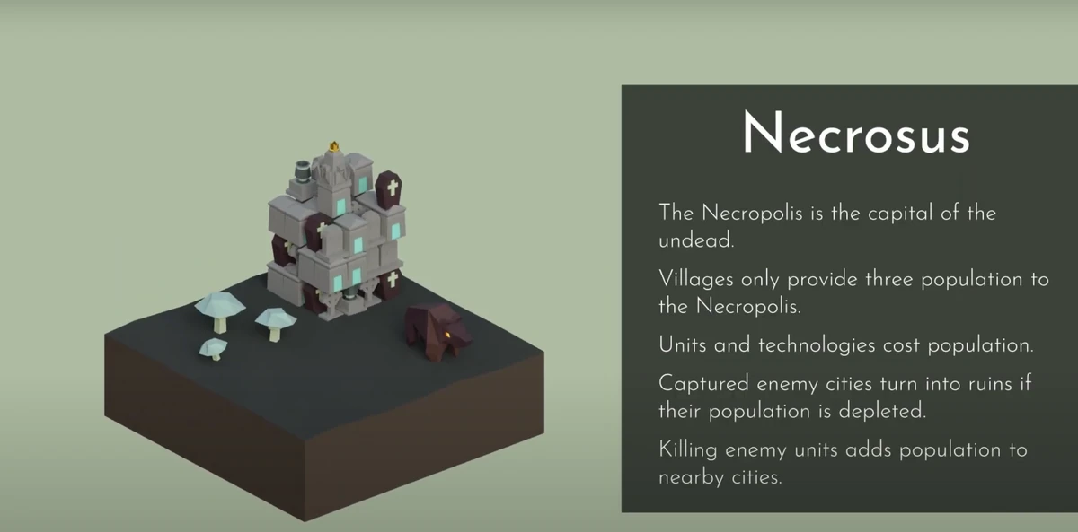 Necrosus | Polytopia Fan-made Tribes Rewritten Wiki | Fandom
