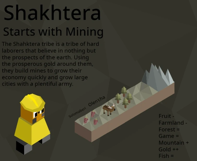 Shakhtera | Polytopia Fan-made Tribes Rewritten Wiki | Fandom