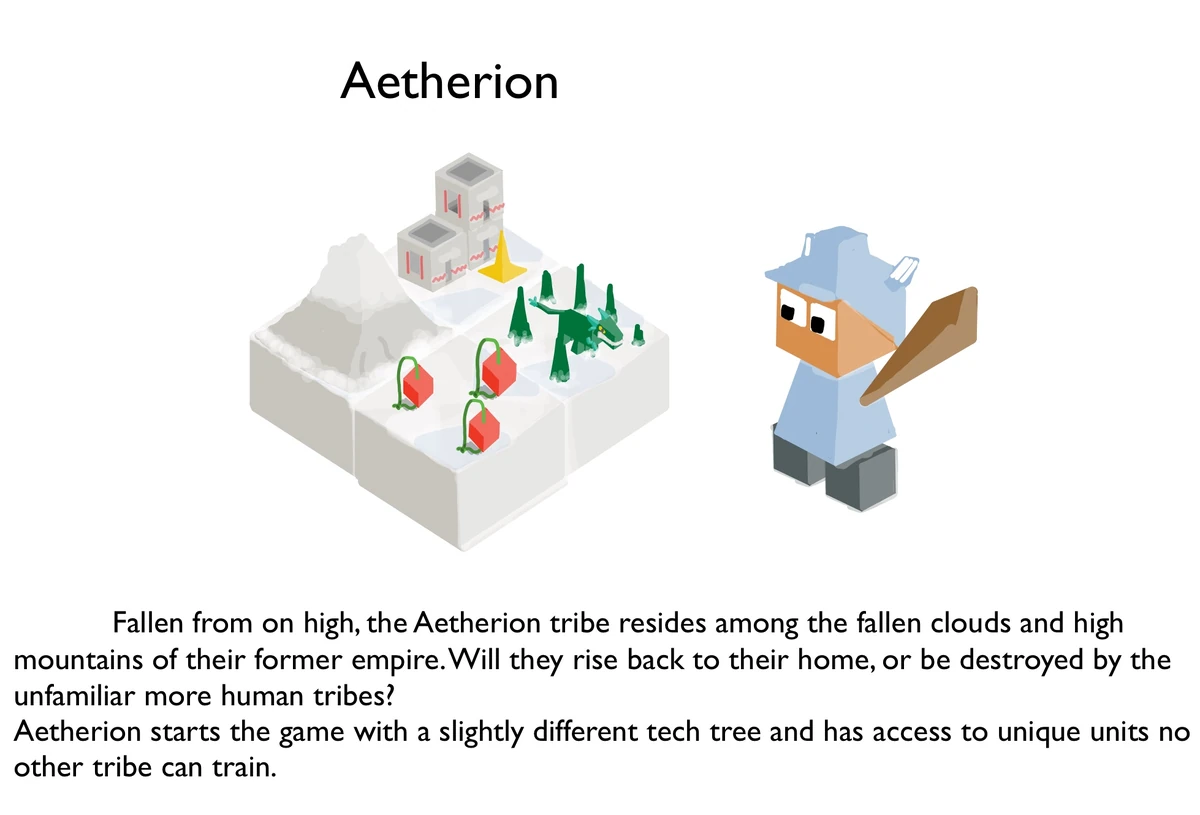 Aetherion | Polytopia Fan-made Tribes Rewritten Wiki | Fandom