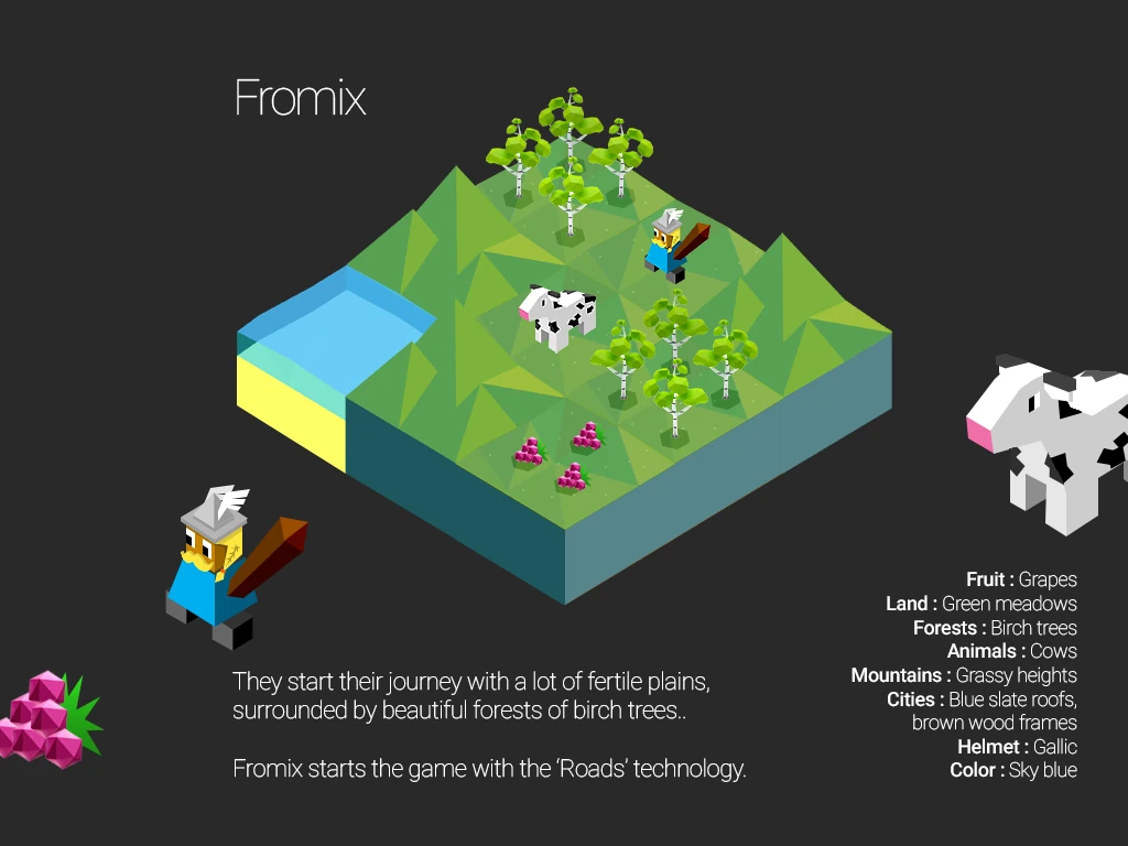 Fromix | Polytopia Fan-made Tribes Rewritten Wiki | Fandom