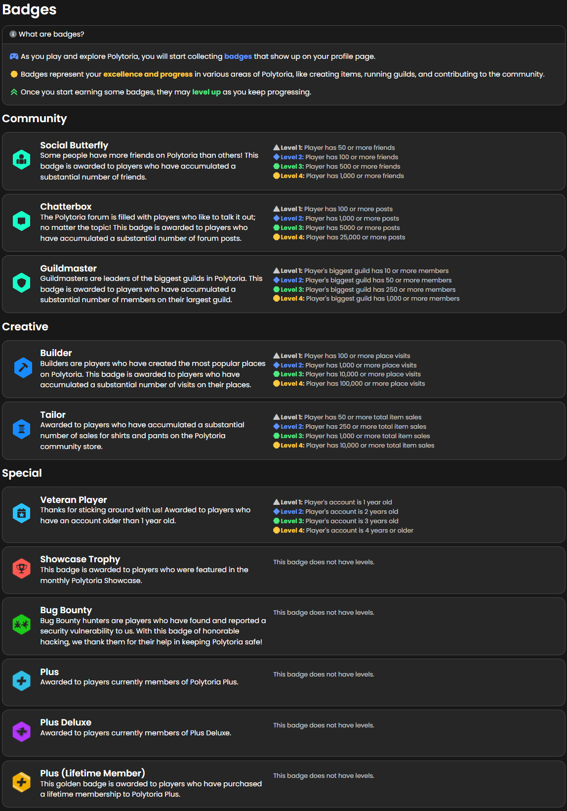 Badges | Polytoria Wiki | Fandom