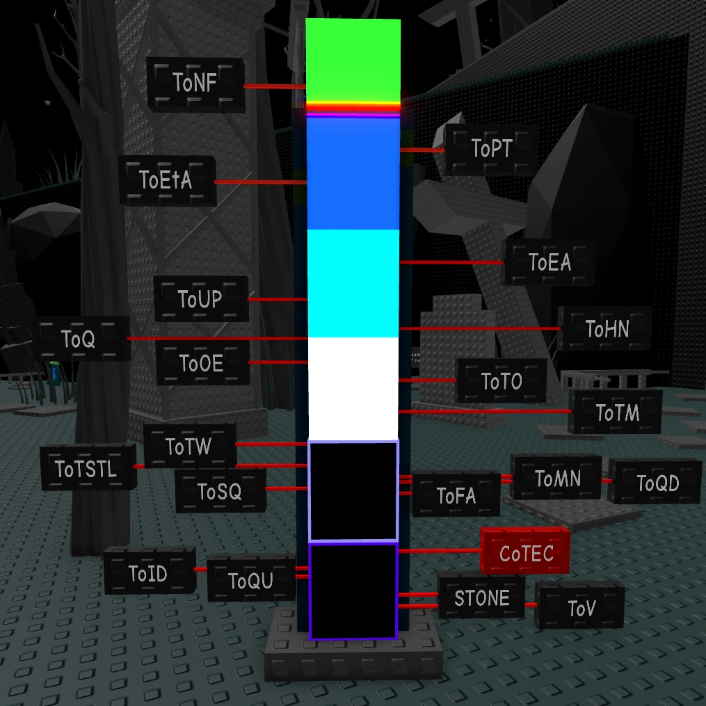 The Eternal Abyss/Gallery | The Eternal Abyss Wiki | Fandom