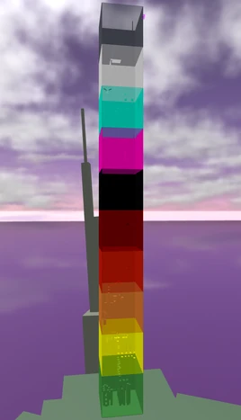 Tower of Difficulty Chart | The Eternal Abyss Wiki | Fandom