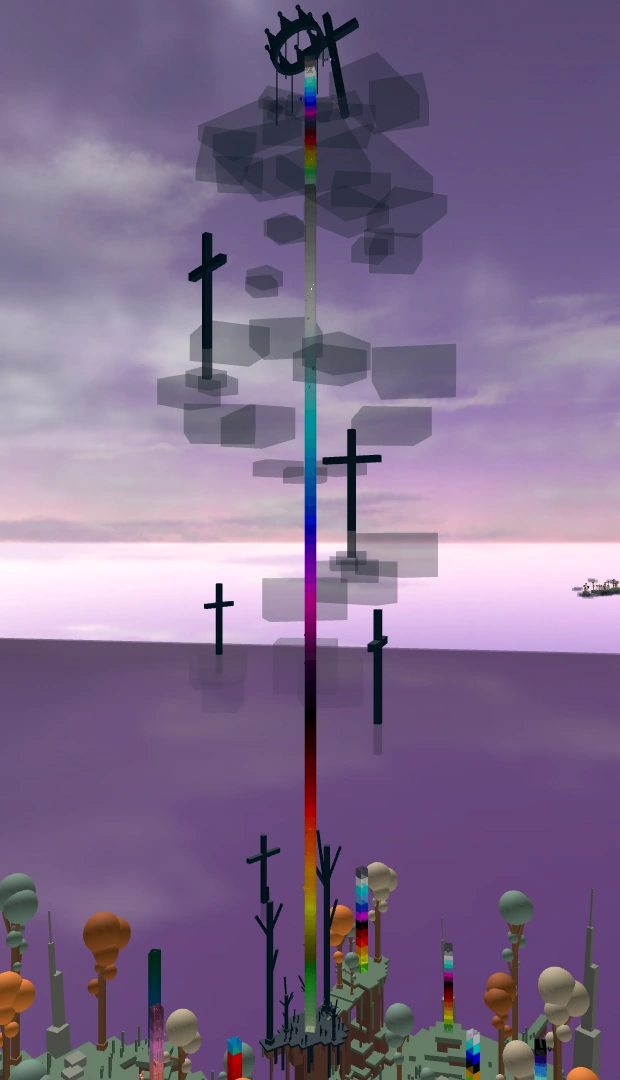 Great Citadel of Great Difficulty Chart | The Eternal Abyss Wiki | Fandom