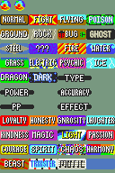 Ponymon Evolution Chart