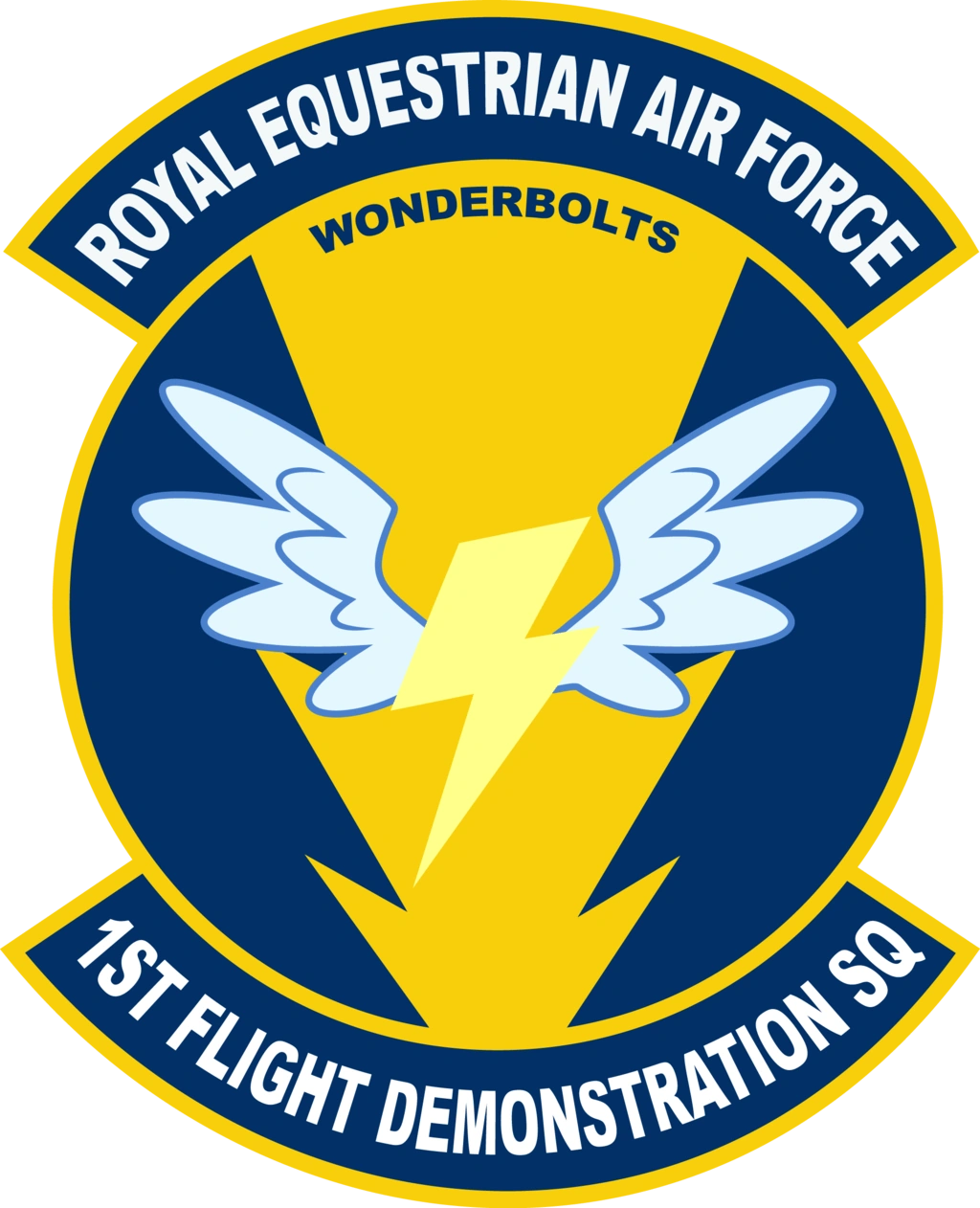 The Wonderbolts | PonyTown Wiki | Fandom