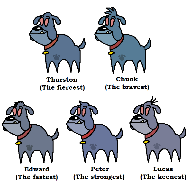 Dog Guard | Poochini's Yard Wiki | Fandom