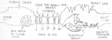 Journal Entries/42 | Pool of Radiance Wiki | Fandom