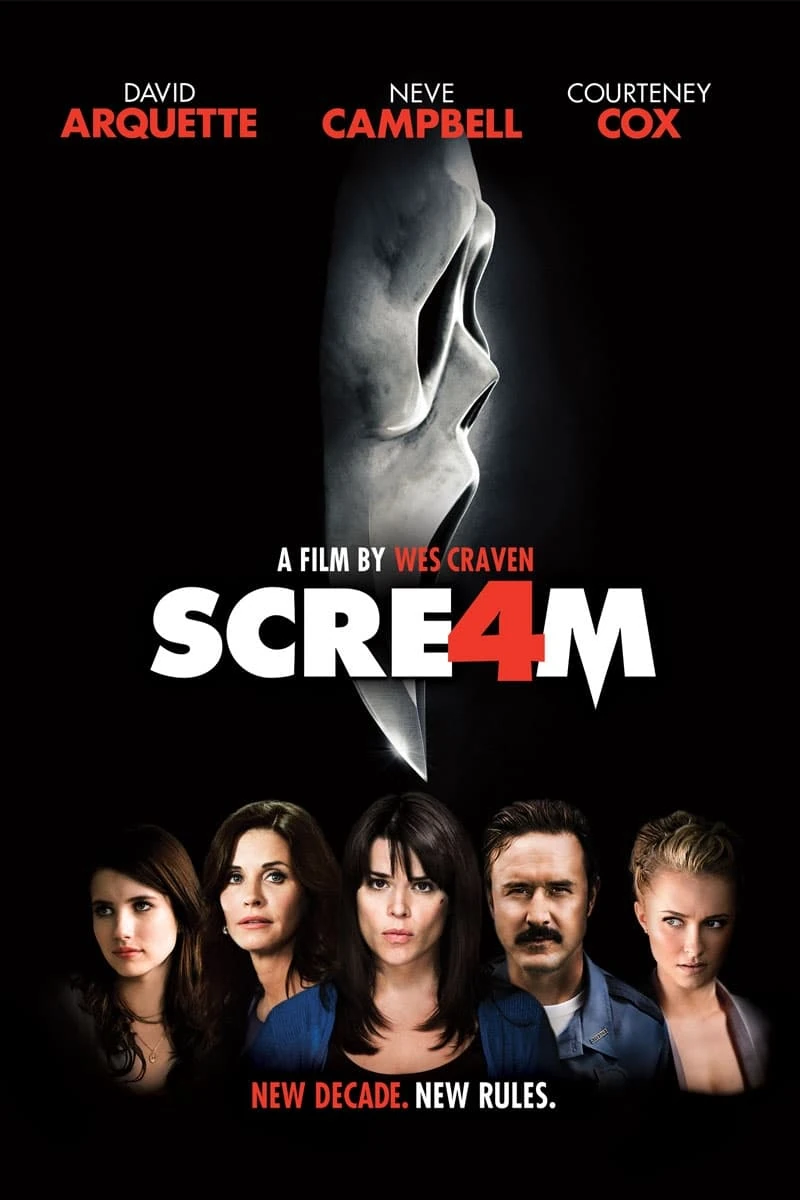 Scream 4 (2011) | Pop Culture Characters Screentime Wiki | Fandom