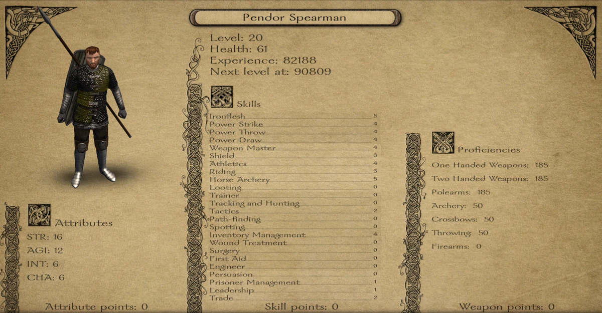 Pendor Spearman | Prophesy of Pendor 3 Wiki | Fandom