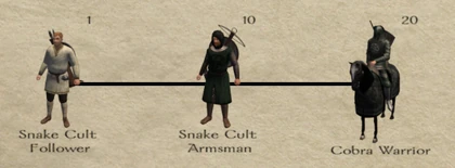 Snake Cult | Prophesy of Pendor 3 Wiki | Fandom