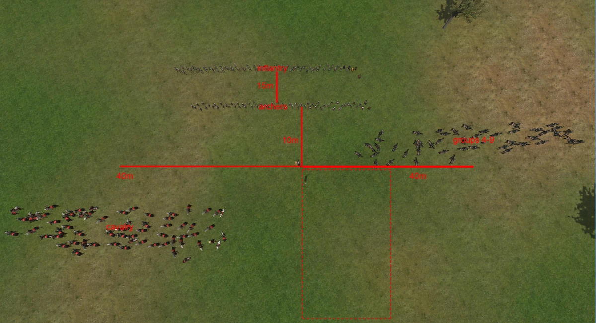 Battle | Prophesy of Pendor 3 Wiki | Fandom