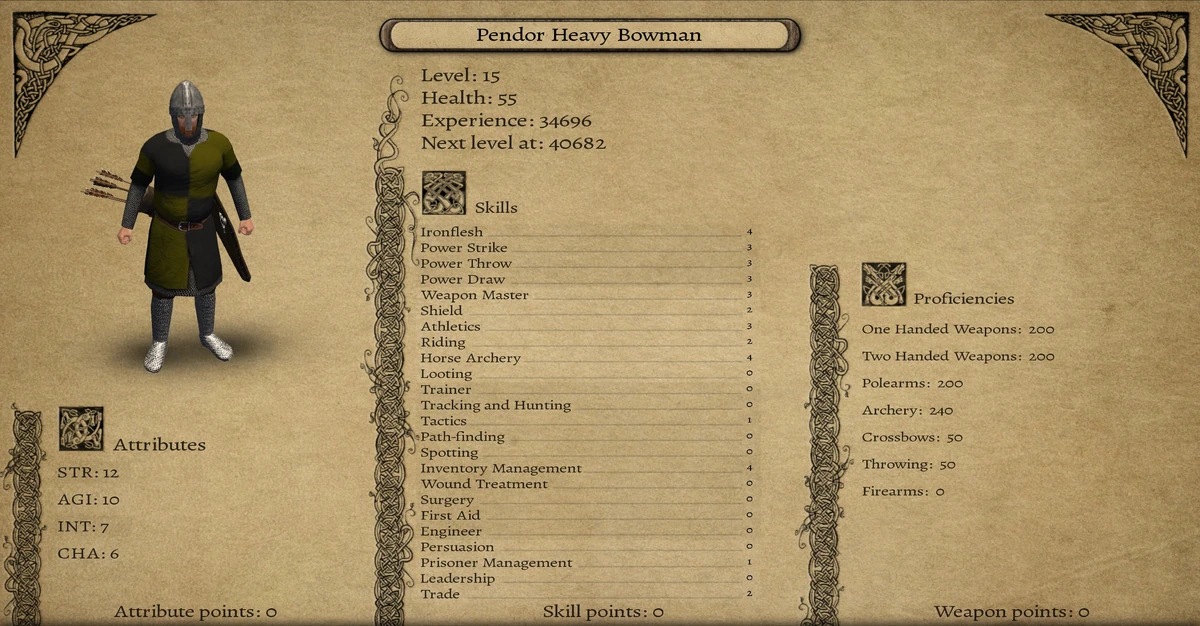 Pendor Heavy Bowman | Prophesy of Pendor 3 Wiki | Fandom