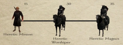 Heretics | Prophesy of Pendor 3 Wiki | Fandom