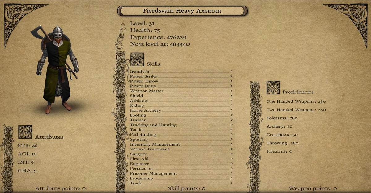 Fierdsvain Heavy Axeman | Prophesy of Pendor 3 Wiki | Fandom