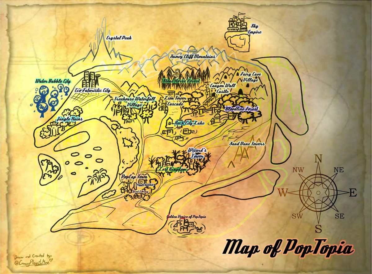 PopTopia | Land of Poptopia Wiki | Fandom