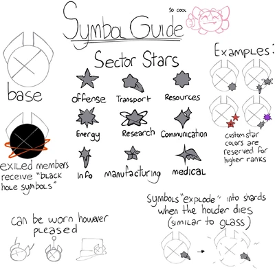 The Axion | Strandisle Wiki | Fandom