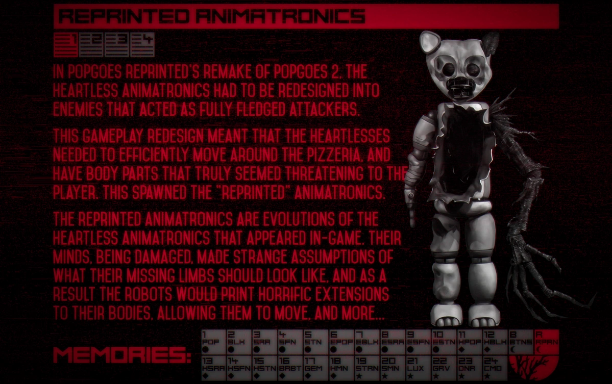 Reprinted Animatronics | The Popgoes Pizzeria Wikia | Fandom
