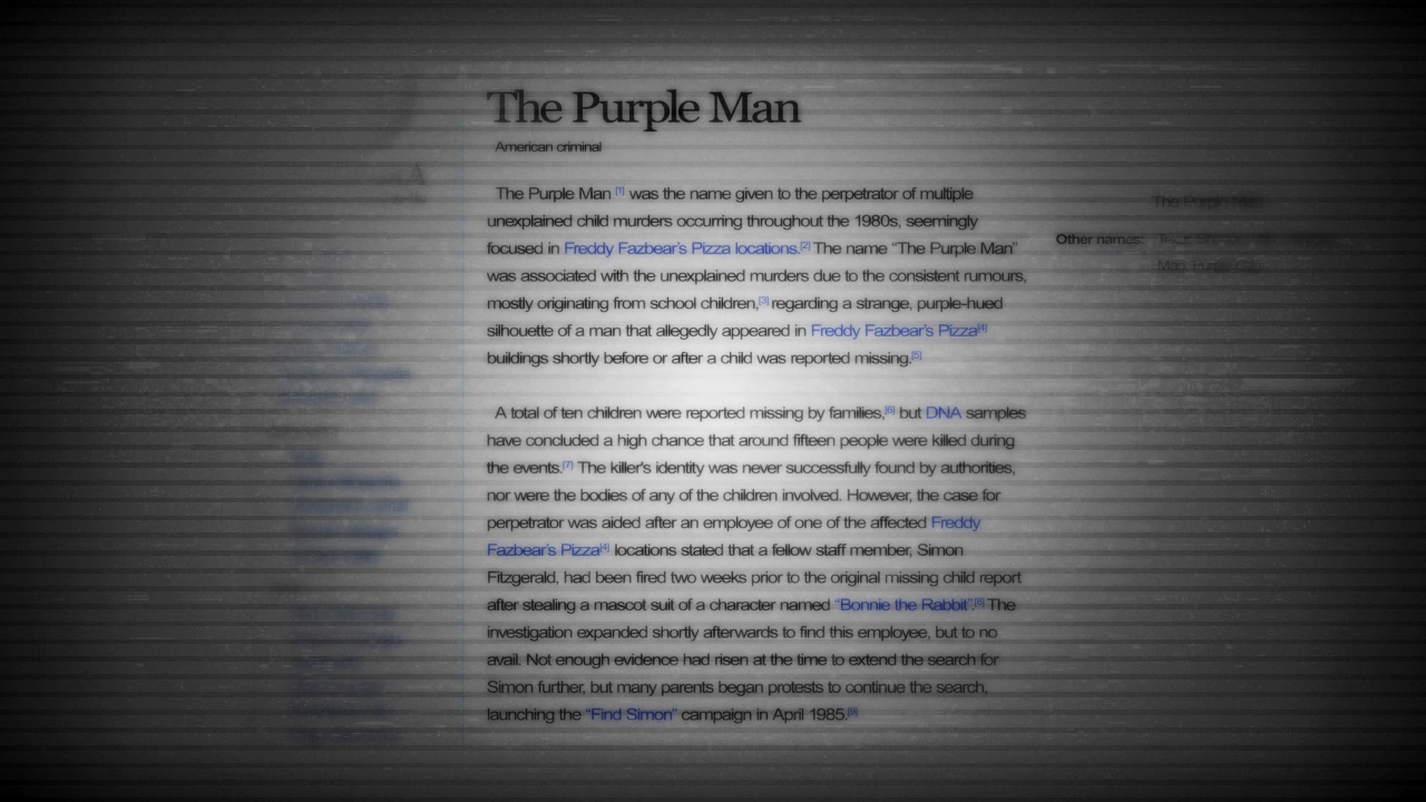 In FNAF POPGOES, How old was Simon Fitzgerald when he killed the 5 kids ...