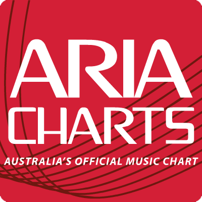 ARIA Charts | Popmusik Wiki | Fandom