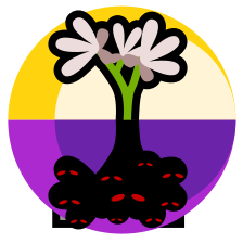 Field Guide | The Unofficial Poppy Seed Pets Wiki | Fandom