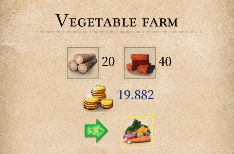 Vegetables | Port Royale 4 Wiki | Fandom