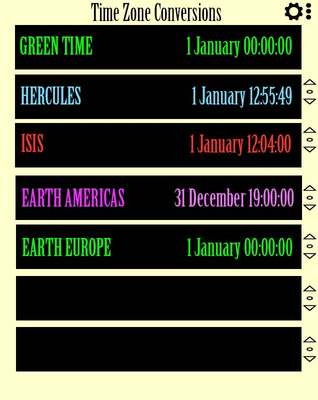 Time Zones | Portal Future Wiki | Fandom