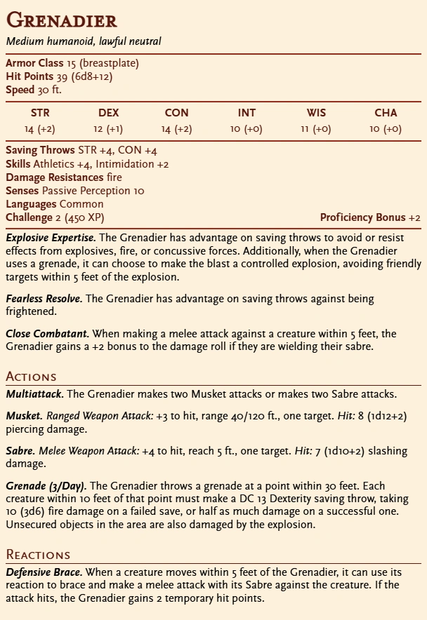 Grenadiers | Portal to Magnula Wiki | Fandom