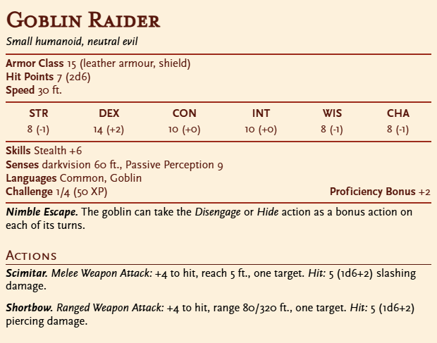 Goblin Raider | Portal to Magnula Wiki | Fandom