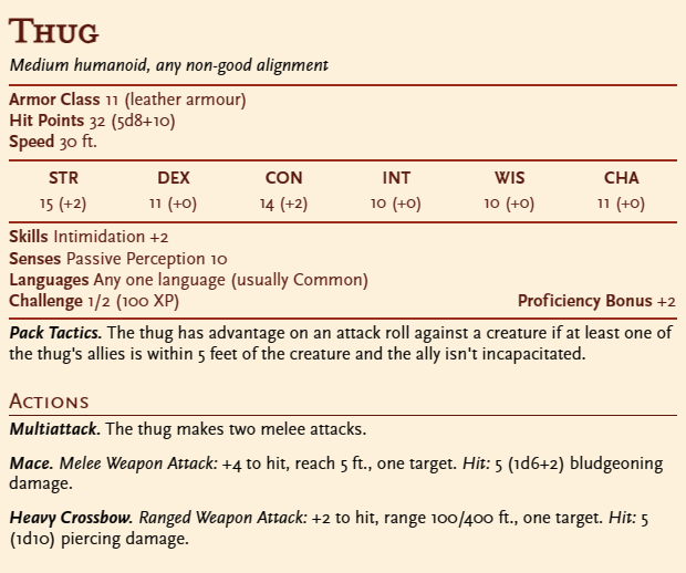Thug Portal To Magnula Wiki Fandom