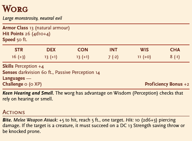 Worg | Portal to Magnula Wiki | Fandom
