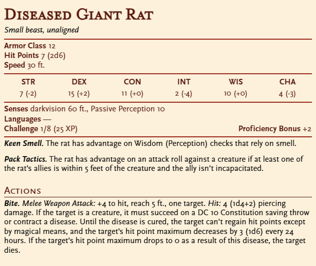 Dire Rat | Portal to Magnula Wiki | Fandom